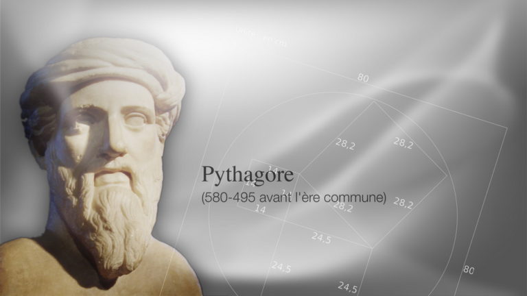 Pythagore et l'harmonie des sphères - Sonologie